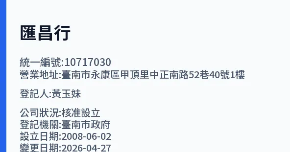 匯昌行的照片-統編 10717030(臺南市) 公司登記資料與營業項目詳細圖表