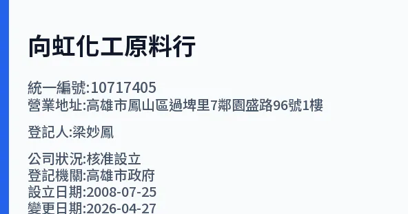 向虹化工原料行的照片-統編 10717405(高雄市) 公司登記資料與營業項目詳細圖表