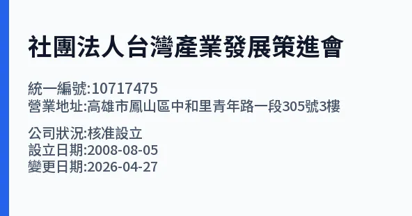 社團法人台灣產業發展策進會的照片-統編 10717475(高雄市) 公司登記資料與營業項目詳細圖表