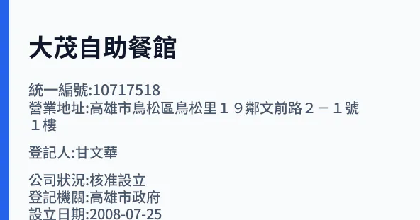 大茂自助餐館的照片-統編 10717518(高雄市) 公司登記資料與營業項目詳細圖表