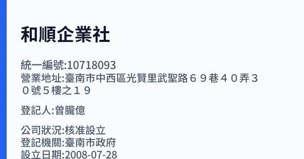 和順企業社的照片-統編 10718093(臺南市) 公司登記資料與營業項目詳細圖表