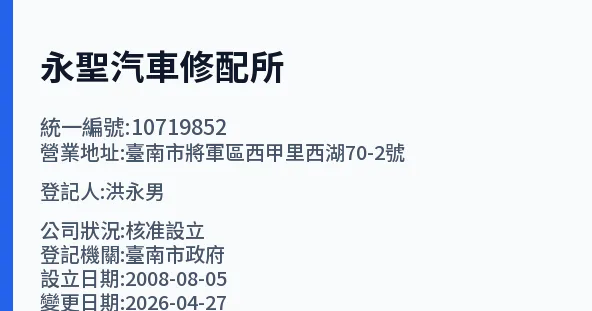 永聖汽車修配所的照片-統編 10719852(臺南市) 公司登記資料與營業項目詳細圖表