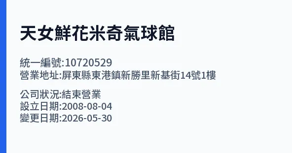 天女鮮花米奇氣球館的照片-統編 10720529(屏東縣) 公司登記資料與營業項目詳細圖表