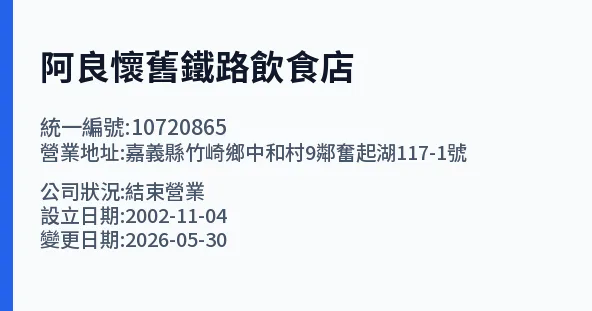 阿良懷舊鐵路飲食店的照片-統編 10720865(嘉義縣) 公司登記資料與營業項目詳細圖表