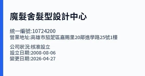 魔髮舍髮型設計中心的照片-統編 10724200(高雄市) 公司登記資料與營業項目詳細圖表