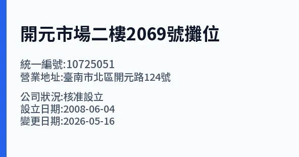 開元市場二樓2069號攤位的照片-統編 10725051(臺南市) 公司登記資料與營業項目詳細圖表