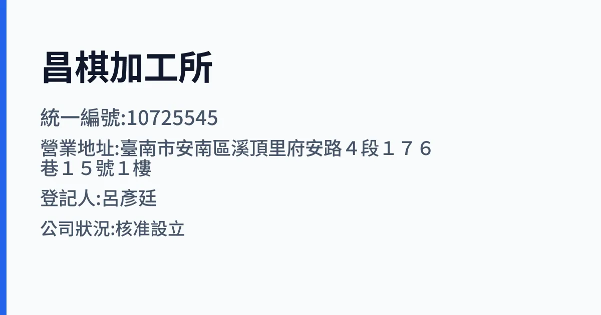 昌棋加工所 - 統編 10725545(臺南市) 公司登記資料與營業項目詳細圖表