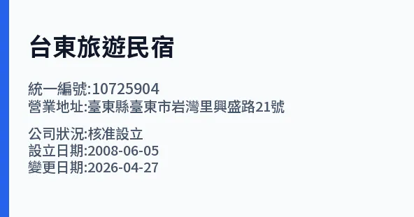 台東旅遊民宿的照片-統編 10725904(臺東縣) 公司登記資料與營業項目詳細圖表