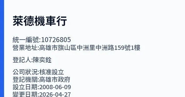 萊德機車行的照片-統編 10726805(高雄市) 公司登記資料與營業項目詳細圖表