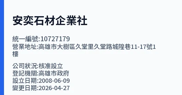 安奕石材企業社的照片-統編 10727179(高雄市) 公司登記資料與營業項目詳細圖表