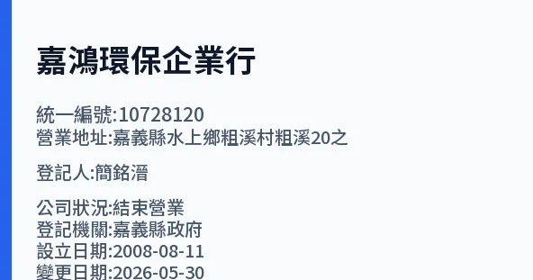 嘉鴻環保企業行的照片-統編 10728120(嘉義縣) 公司登記資料與營業項目詳細圖表