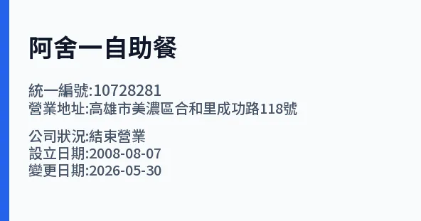 阿舍一自助餐的照片-統編 10728281(高雄市) 公司登記資料與營業項目詳細圖表