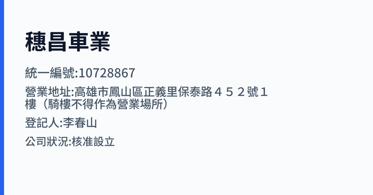 穗昌車業 - 統編 10728867(高雄市) 公司登記資料與營業項目詳細圖表