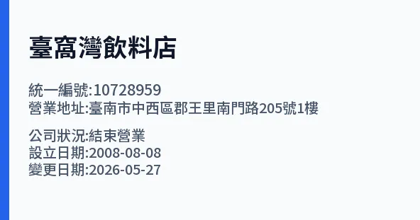 臺窩灣飲料店的照片-統編 10728959(臺南市) 公司登記資料與營業項目詳細圖表