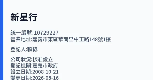 新星行的照片-統編 10729227(嘉義市) 公司登記資料與營業項目詳細圖表