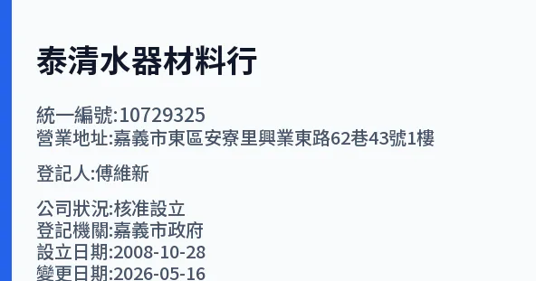泰清水器材料行的照片-統編 10729325(嘉義市) 公司登記資料與營業項目詳細圖表
