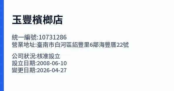 玉豐檳榔店的照片-統編 10731286(臺南市) 公司登記資料與營業項目詳細圖表