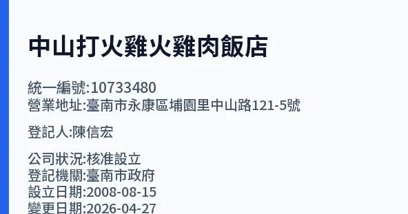 中山打火雞火雞肉飯店的照片-統編 10733480(臺南市) 公司登記資料與營業項目詳細圖表