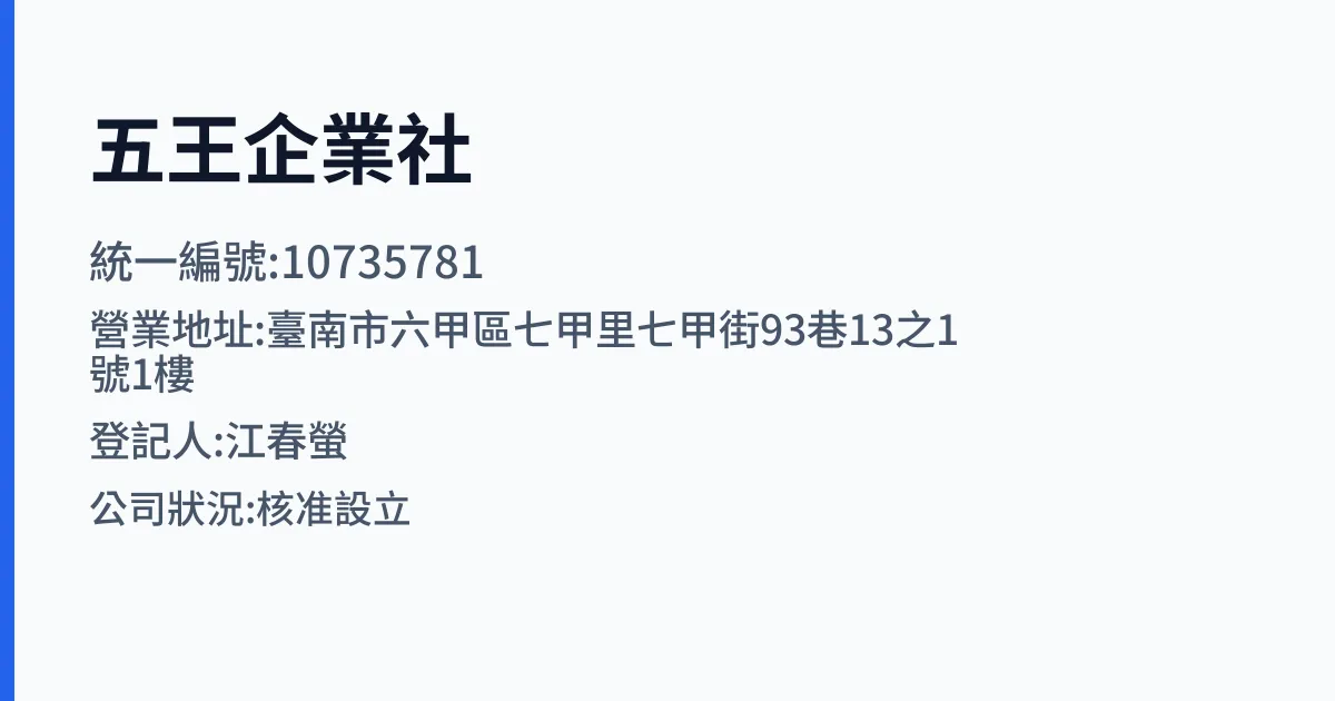 五王企業社 - 統編 10735781(臺南市) 公司登記資料與營業項目詳細圖表