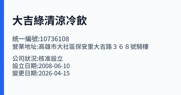 大吉綠清涼冷飲的照片-統編 10736108(高雄市) 公司登記資料與營業項目詳細圖表