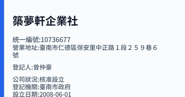 築夢軒企業社的照片-統編 10736677(臺南市) 公司登記資料與營業項目詳細圖表