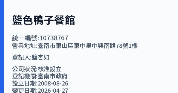 籃色鴨子餐館的照片-統編 10738767(臺南市) 公司登記資料與營業項目詳細圖表