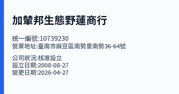 加輦邦生態野蓮商行的照片-統編 10739230(臺南市) 公司登記資料與營業項目詳細圖表