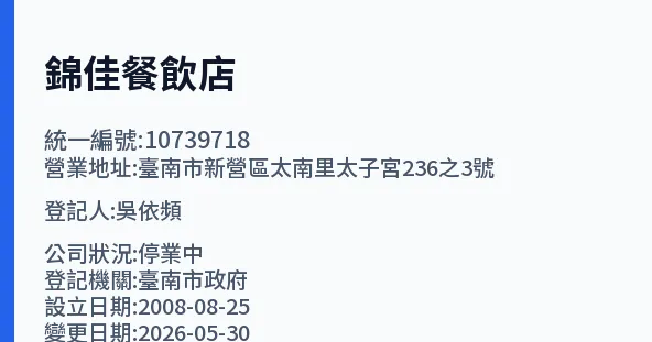 錦佳餐飲店的照片-統編 10739718(臺南市) 公司登記資料與營業項目詳細圖表
