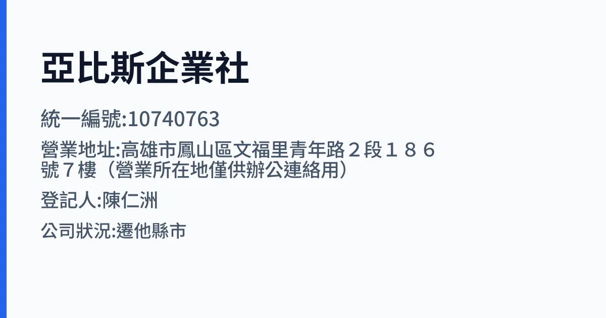 亞比斯企業社 - 統編 10740763(屏東縣) 公司登記資料與營業項目詳細圖表