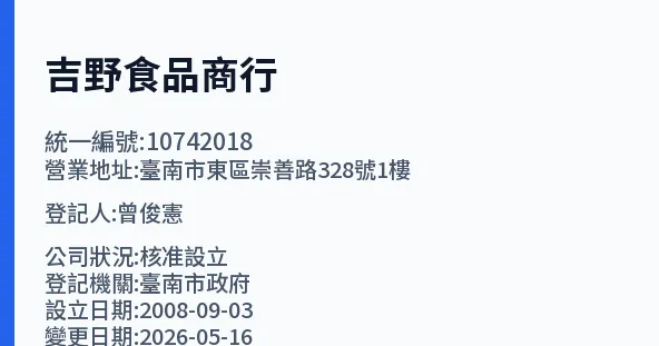 吉野食品商行的照片-統編 10742018(臺南市) 公司登記資料與營業項目詳細圖表