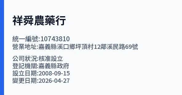 祥舜農藥行的照片-統編 10743810(嘉義縣) 公司登記資料與營業項目詳細圖表