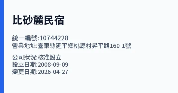 比砂麓民宿的照片-統編 10744228(臺東縣) 公司登記資料與營業項目詳細圖表