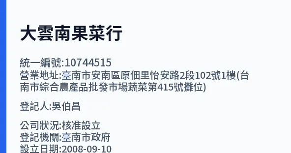 大雲南果菜行的照片-統編 10744515(臺南市) 公司登記資料與營業項目詳細圖表