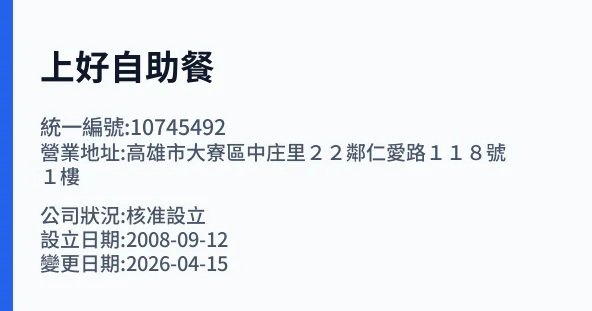 上好自助餐的照片-統編 10745492(高雄市) 公司登記資料與營業項目詳細圖表