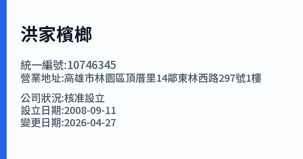 洪家檳榔的照片-統編 10746345(高雄市) 公司登記資料與營業項目詳細圖表