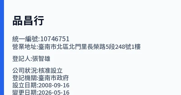 品昌行的照片-統編 10746751(臺南市) 公司登記資料與營業項目詳細圖表
