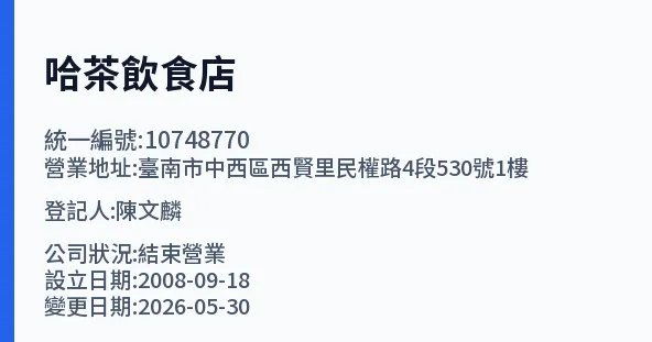 哈茶飲食店的照片-統編 10748770(臺南市) 公司登記資料與營業項目詳細圖表