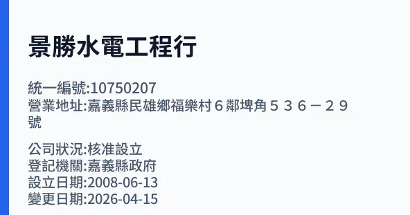 景勝水電工程行的照片-統編 10750207(嘉義縣) 公司登記資料與營業項目詳細圖表