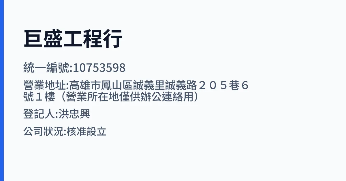 巨盛工程行 - 統編 10753598(高雄市) 公司登記資料與營業項目詳細圖表