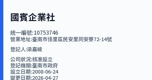 國賓企業社的照片-統編 10753746(臺南市) 公司登記資料與營業項目詳細圖表