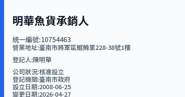 明華魚貨承銷人的照片-統編 10754463(臺南市) 公司登記資料與營業項目詳細圖表