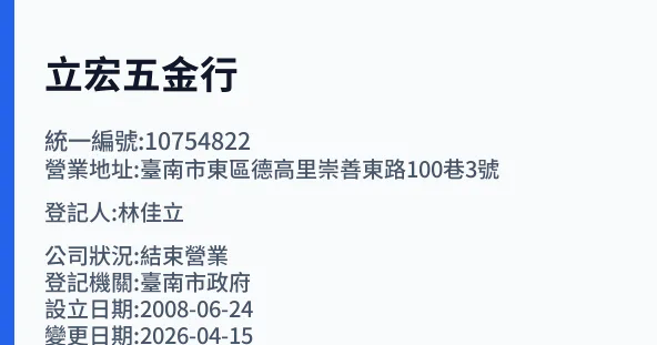 立宏五金行的照片-統編 10754822(臺南市) 公司登記資料與營業項目詳細圖表