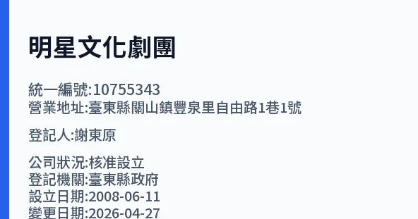 明星文化劇團的照片-統編 10755343(臺東縣) 公司登記資料與營業項目詳細圖表