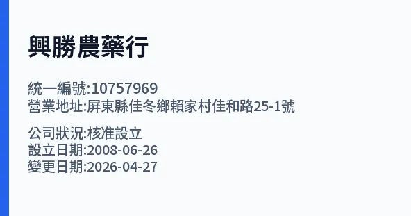 興勝農藥行的照片-統編 10757969(屏東縣) 公司登記資料與營業項目詳細圖表