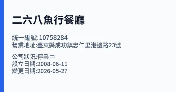 二六八魚行餐廳的照片-統編 10758284(臺東縣) 公司登記資料與營業項目詳細圖表