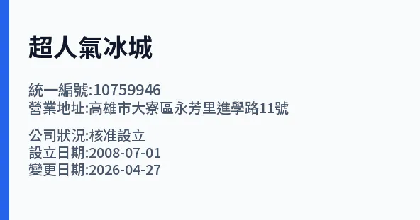 超人氣冰城的照片-統編 10759946(高雄市) 公司登記資料與營業項目詳細圖表