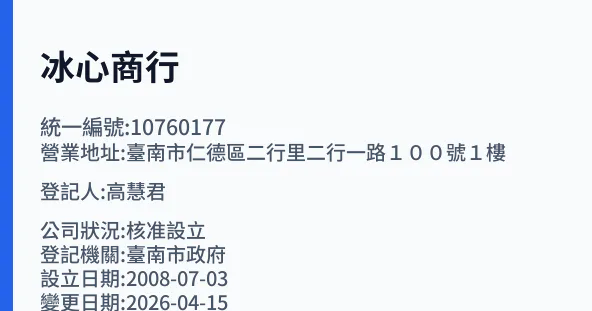 冰心商行的照片-統編 10760177(臺南市) 公司登記資料與營業項目詳細圖表
