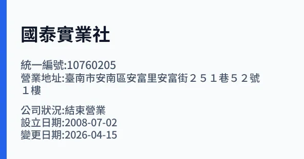 國泰實業社的照片-統編 10760205(臺南市) 公司登記資料與營業項目詳細圖表