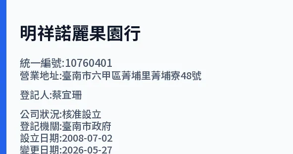 明祥諾麗果園行的照片-統編 10760401(臺南市) 公司登記資料與營業項目詳細圖表
