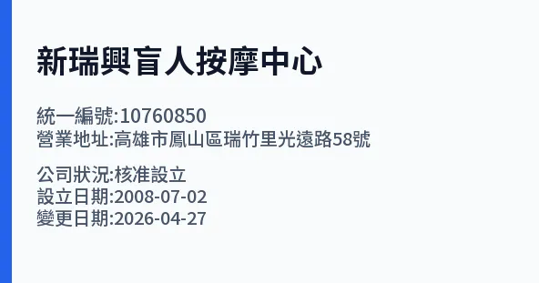 新瑞興盲人按摩中心的照片-統編 10760850(高雄市) 公司登記資料與營業項目詳細圖表